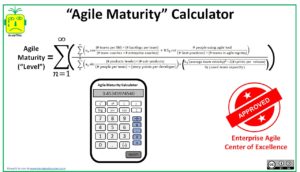 FINALLY!!! “Agile Maturity Calculator” Has Arrived – Coaching ...